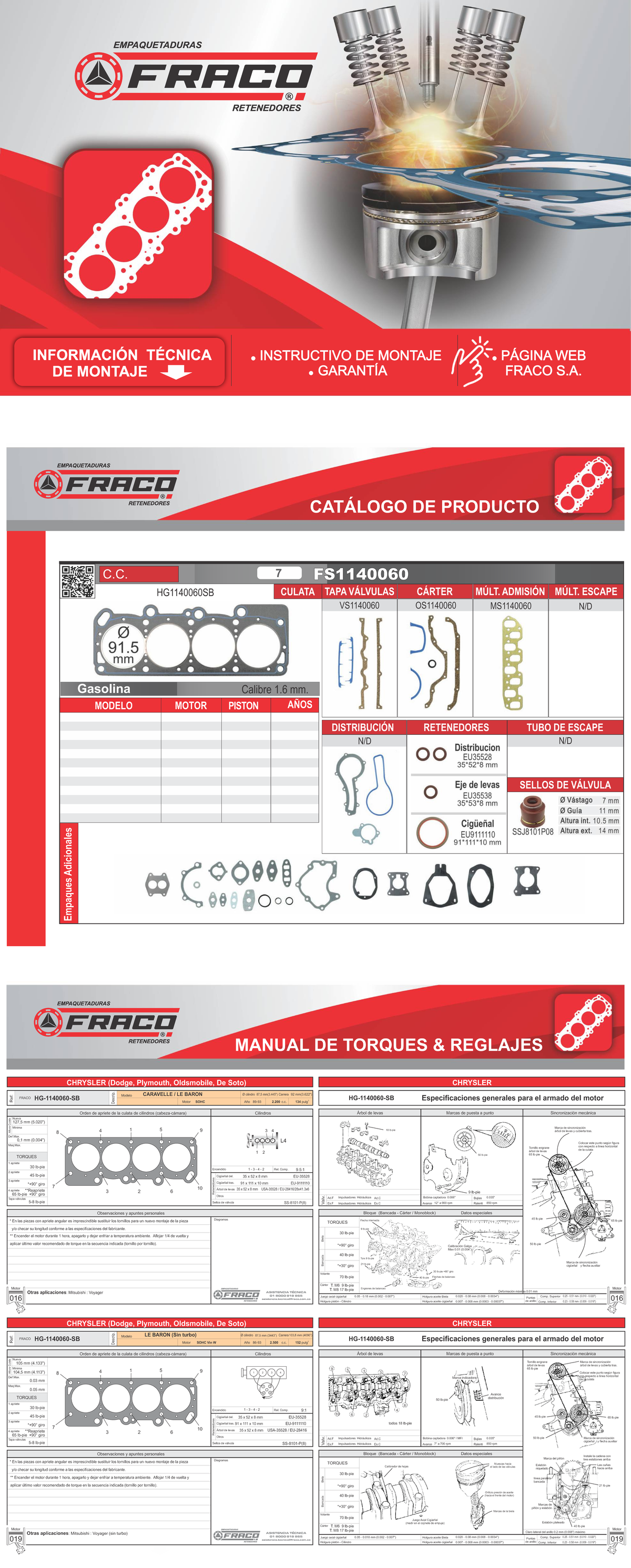 FS1140060 - MANUAL DE TORQUES & REGLAJES Ref: FRACO Modelo Motor Orden de apriete de la culata ...