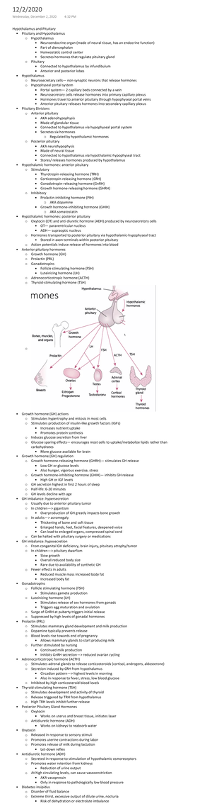 Ch. 2 Review - Integrated Anatomy And Physiology 2217 with Prof ...