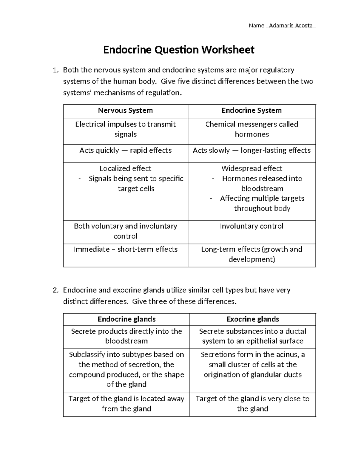 Endocrine Question Worksheet - Name Adamaris Acosta Endocrine Question ...