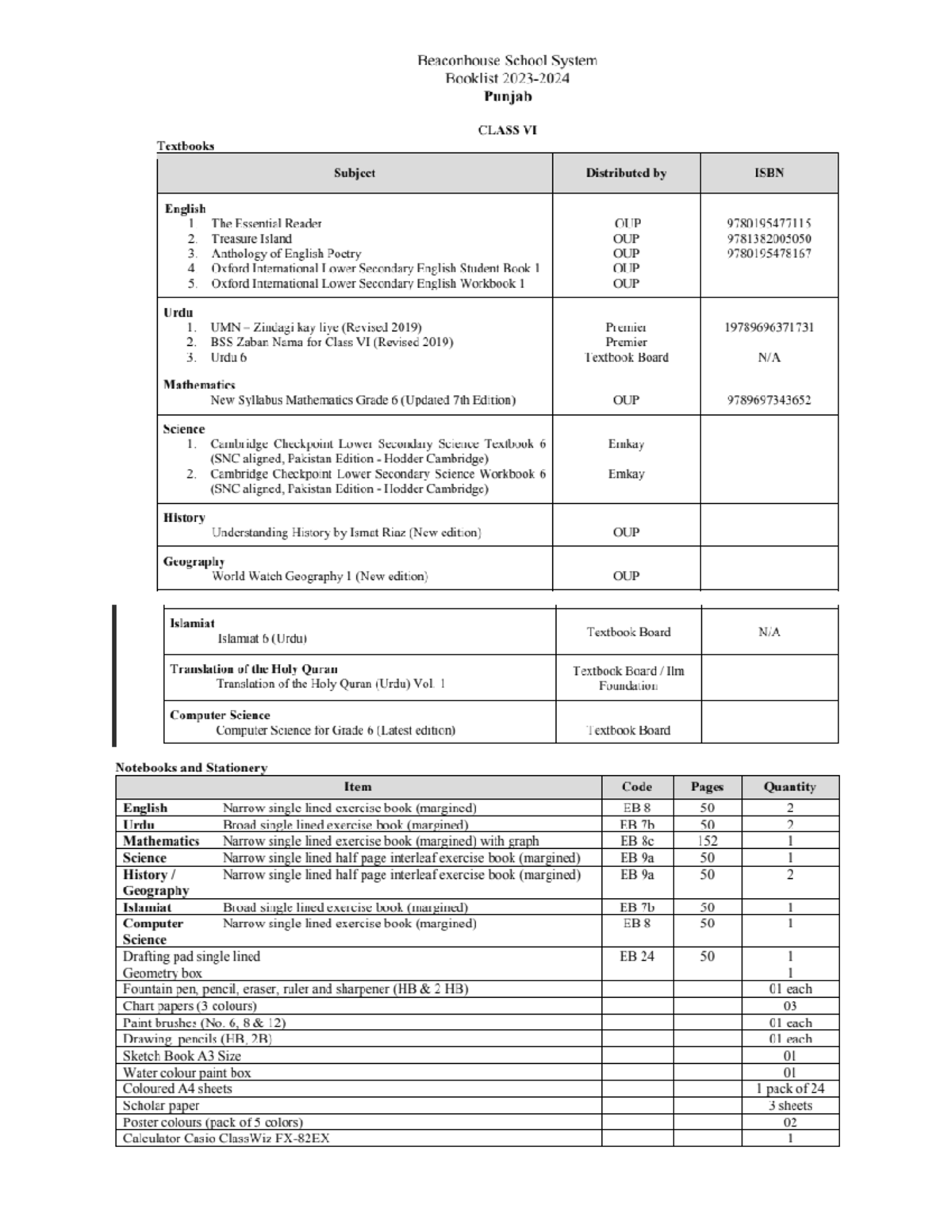 Grade 6 New syallabus - Mathematical Statistics - Studocu