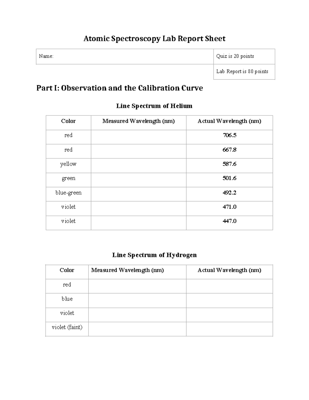 Online Atomic Spectroscopy Your Name - Atomic Spectroscopy Lab Report ...