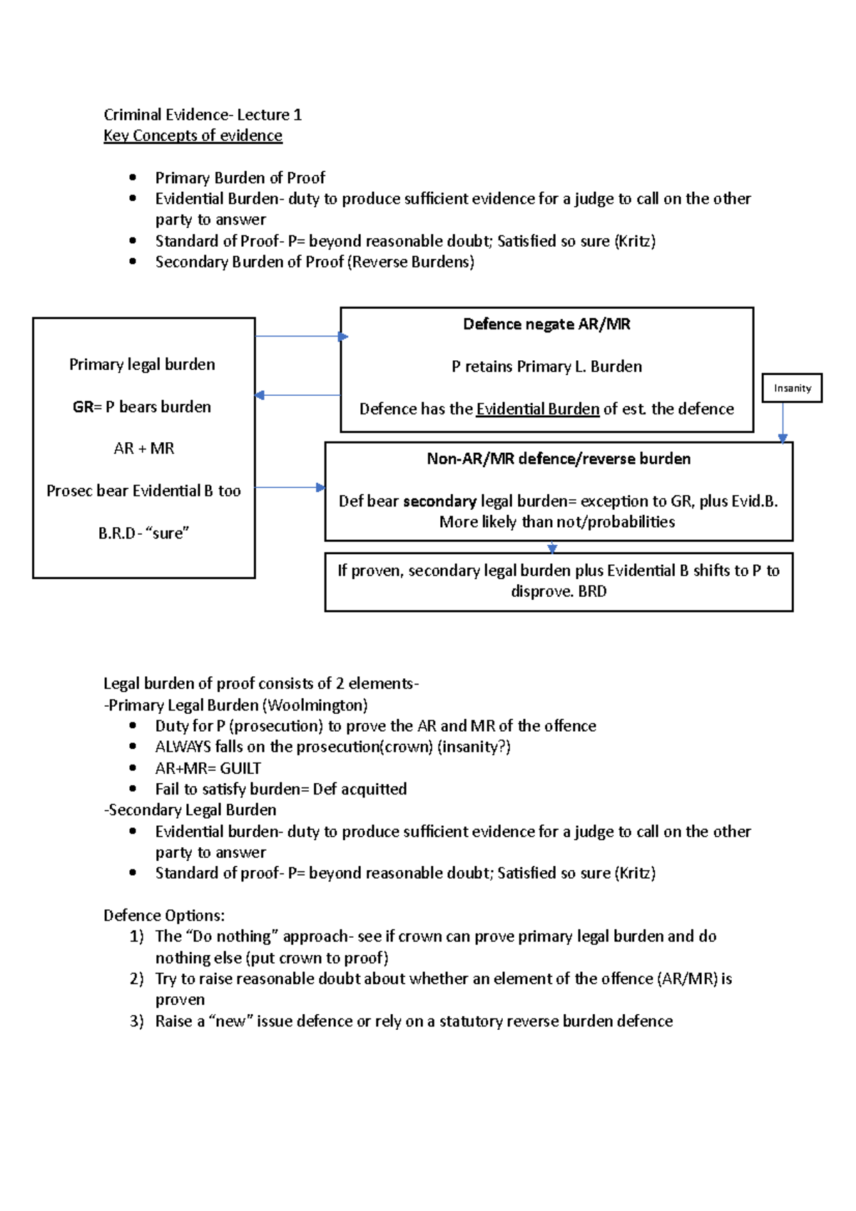 Criminal Evidence- key concepts of evidence - LBU - Studocu