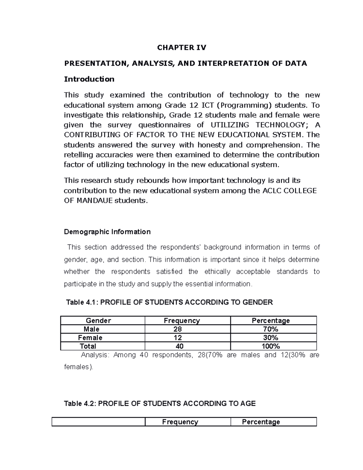 Chapter-IV - GOODLUCK - CHAPTER IV PRESENTATION, ANALYSIS, AND INTERPRETATION OF DATA ...
