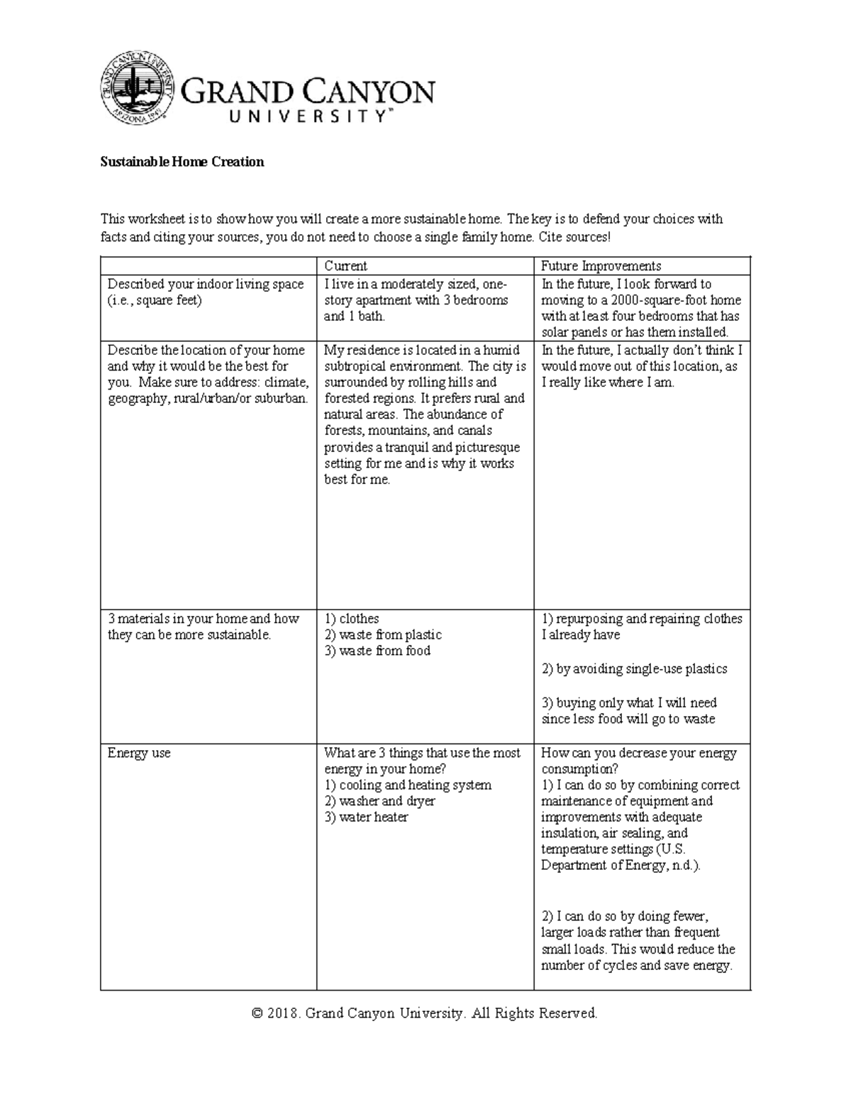 BIO 220 grand canyon - Sustainable Home Creation This worksheet is to ...