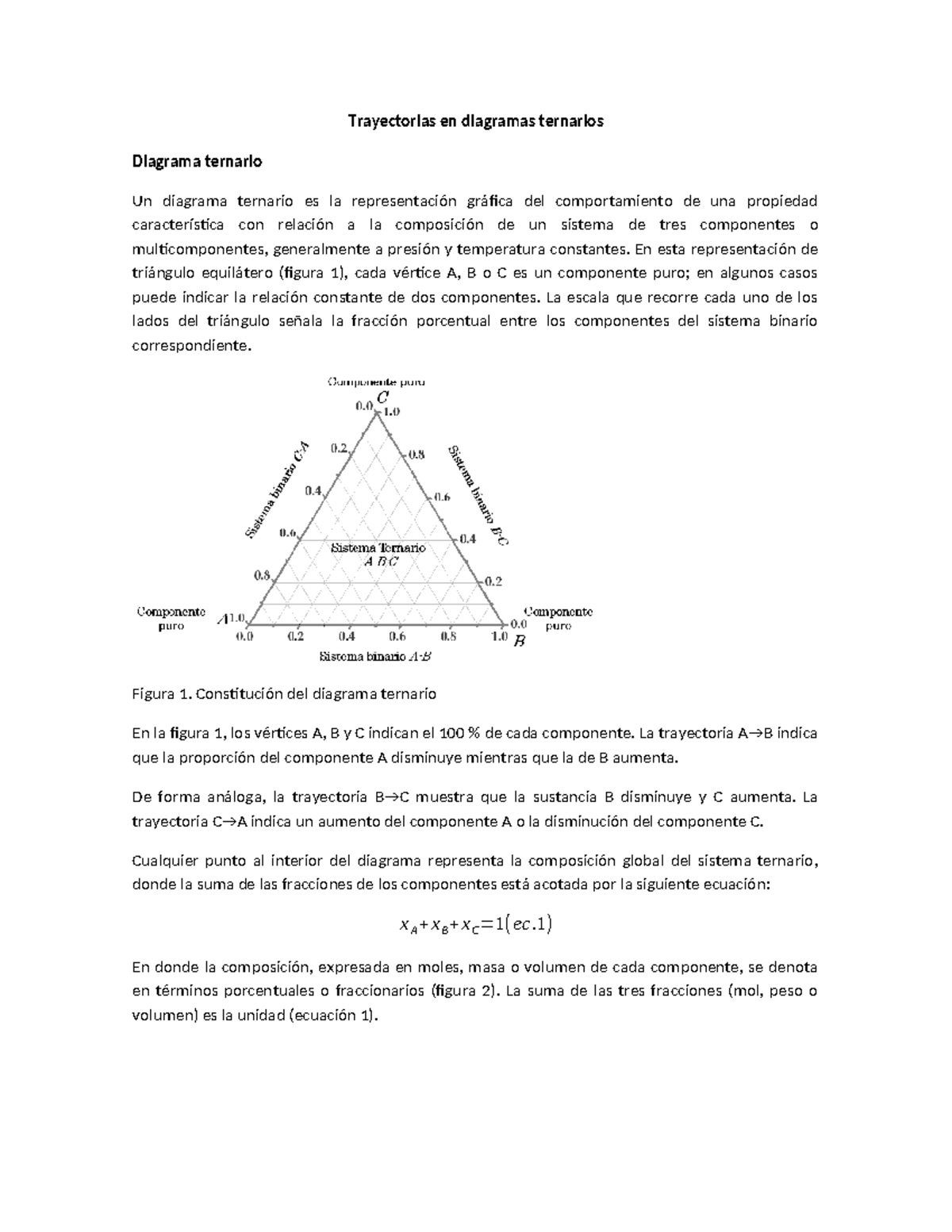 Diagrama de fase ternarios - Trayectorias en diagramas ternarios ...