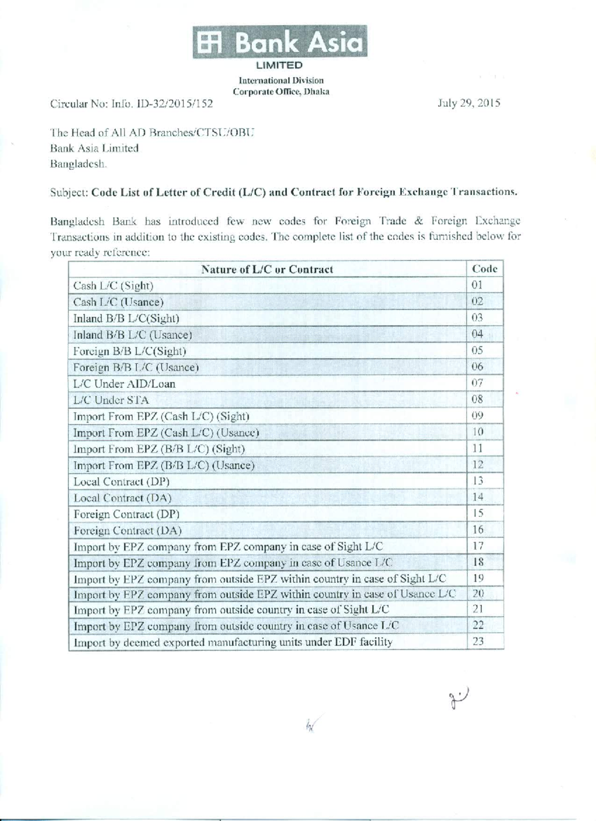 LC CODE definition - practial - Advanced Accounting - Studocu