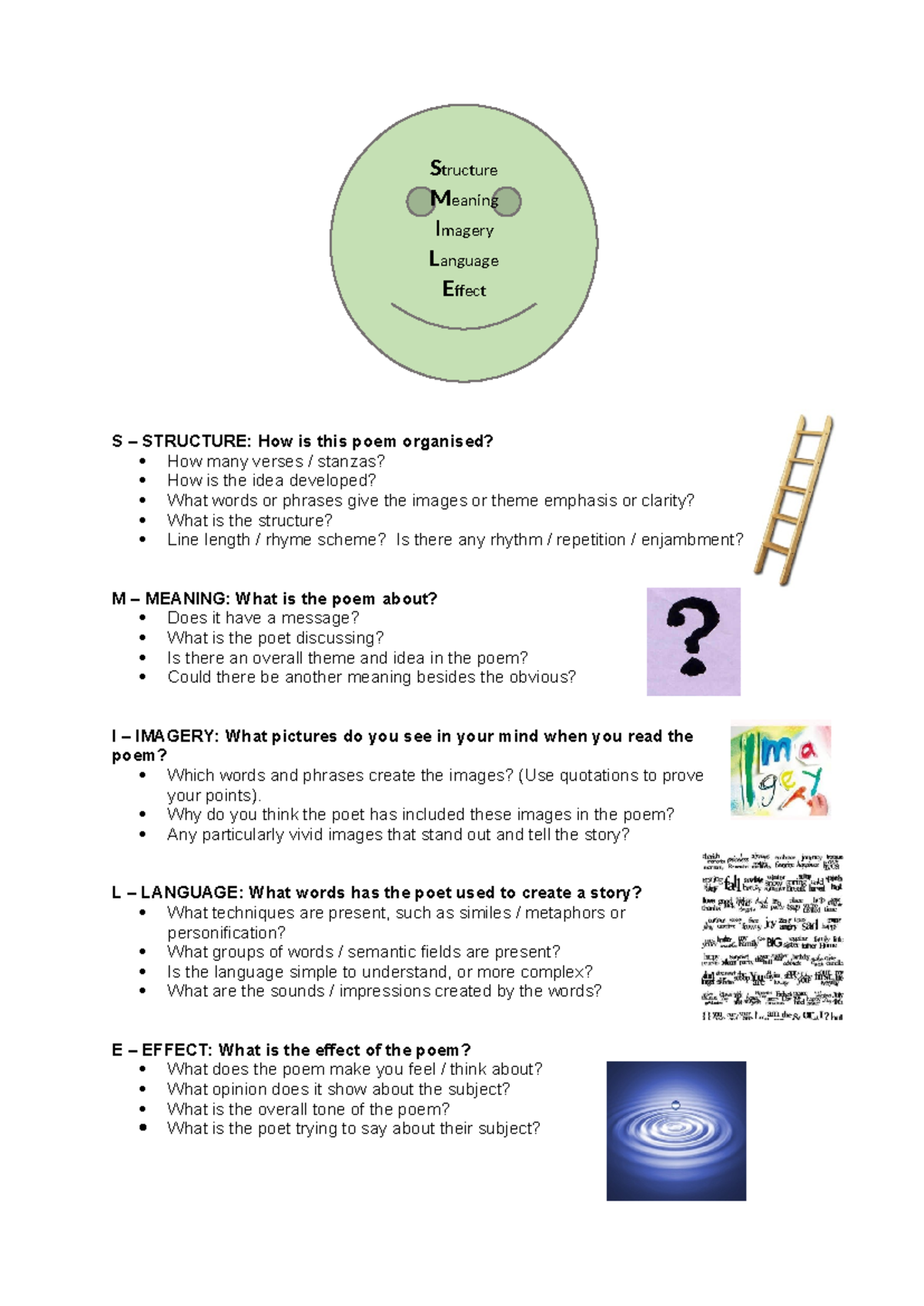 How to do unseen poetry (SMILE) - S – STRUCTURE: How is this poem ...