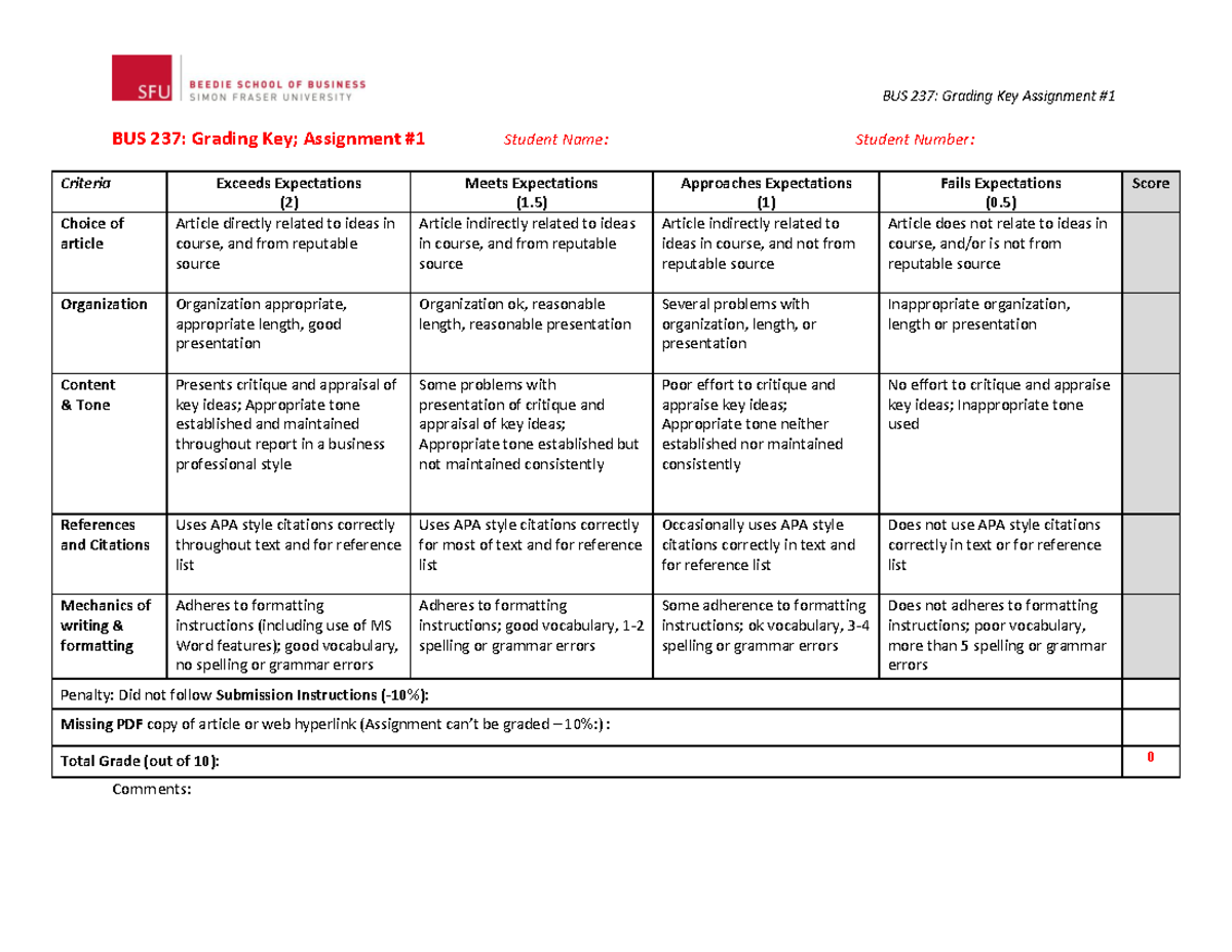 Ass1-grade Key - dasiasuisauisaiusaiudasiuusajskasedweewew - BUS 237 ...