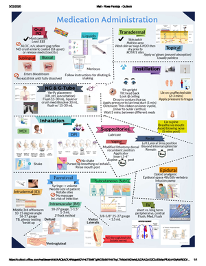 Medication+Math+Study+Guide - Methods of Calculations: #1 Desired vs ...