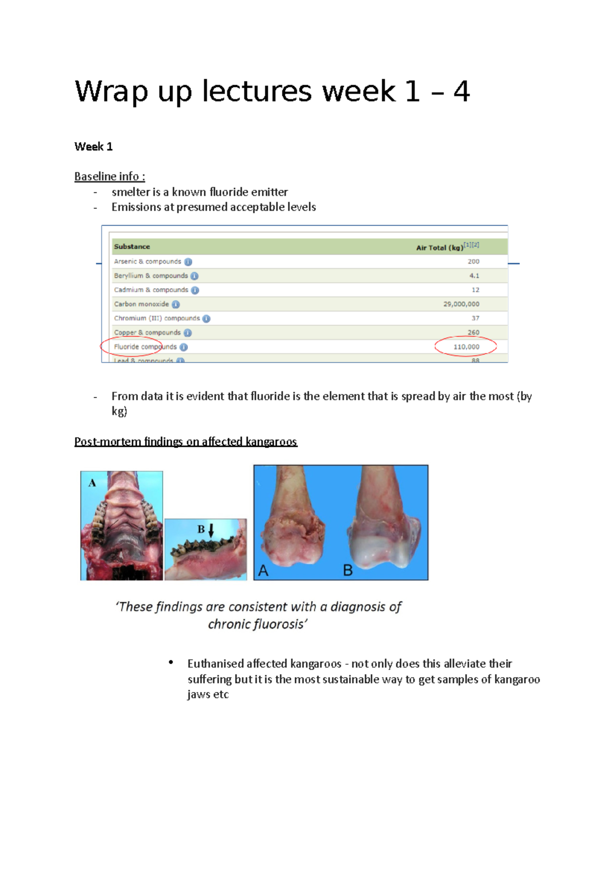 Summary of lecture notes week 1 to week 4 - Wrap up lectures week 1 – 4 ...