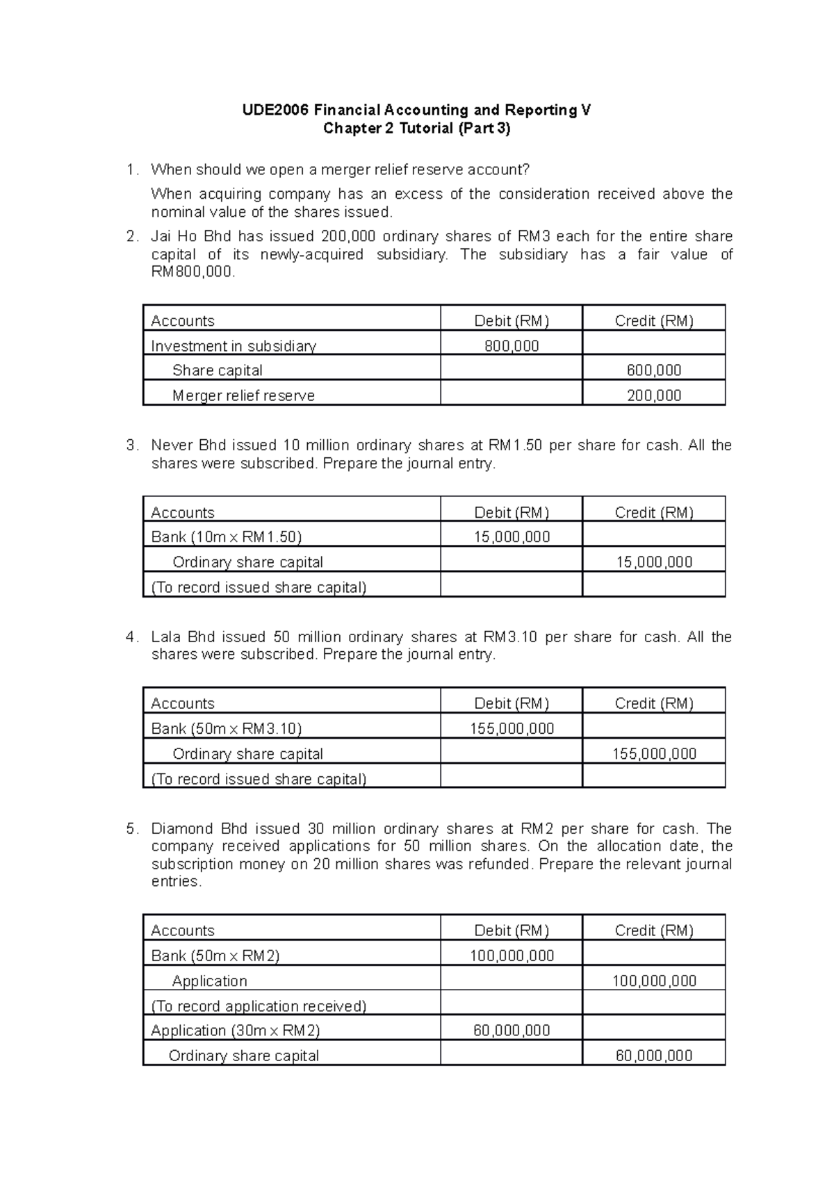 FAR 5 Chapter 2 Tutorial (Part 3) - Answer - UDE2006 Financial ...