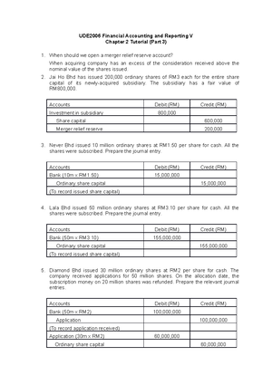 FAR 5 Chapter 2 Tutorial (Part 1) - Answer - UDE2006 Financial ...