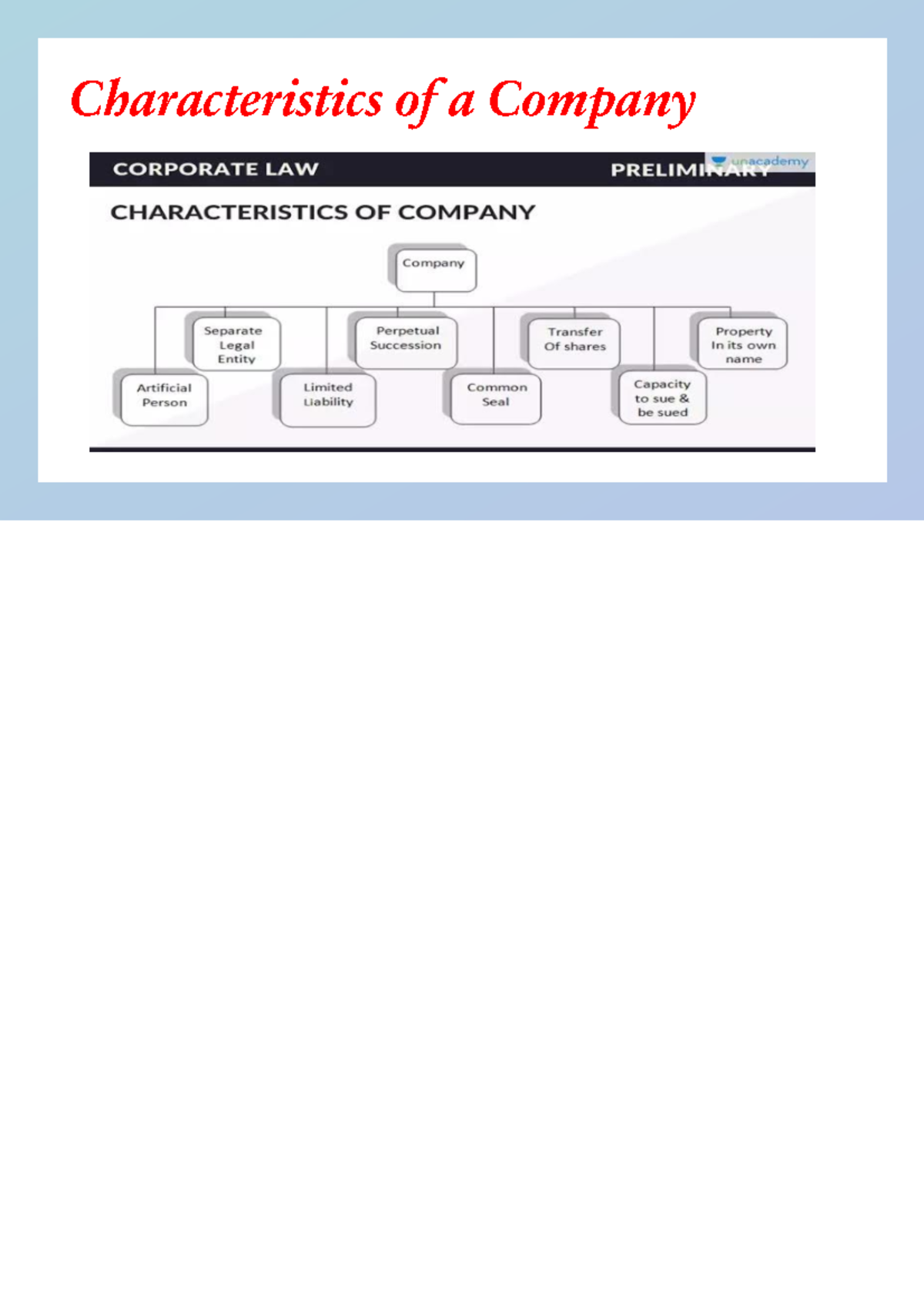 Characteristics of Company - Corporate Law & Business Regulation ...