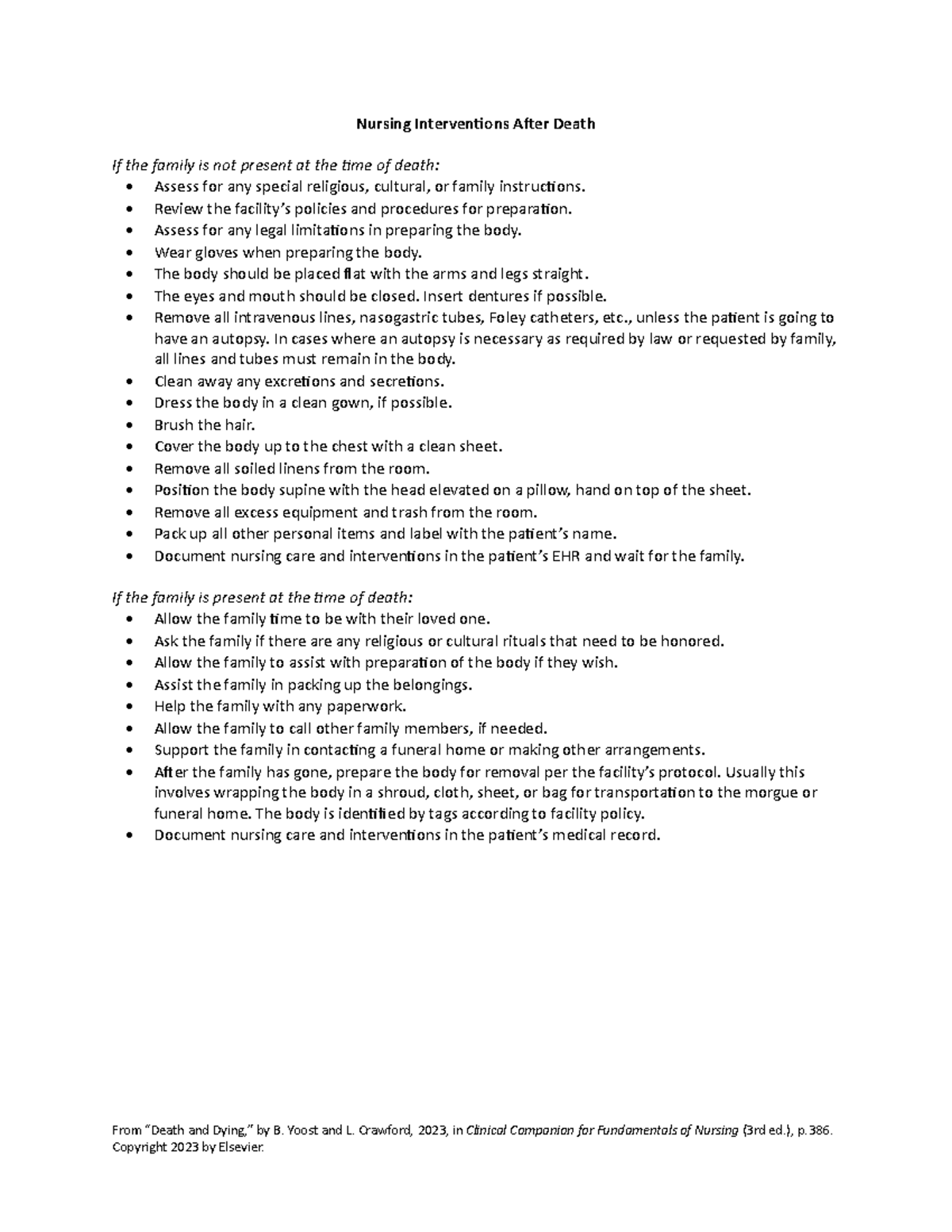 Preparing the Body After Death - From “Death and Dying,” by B. Yoost ...