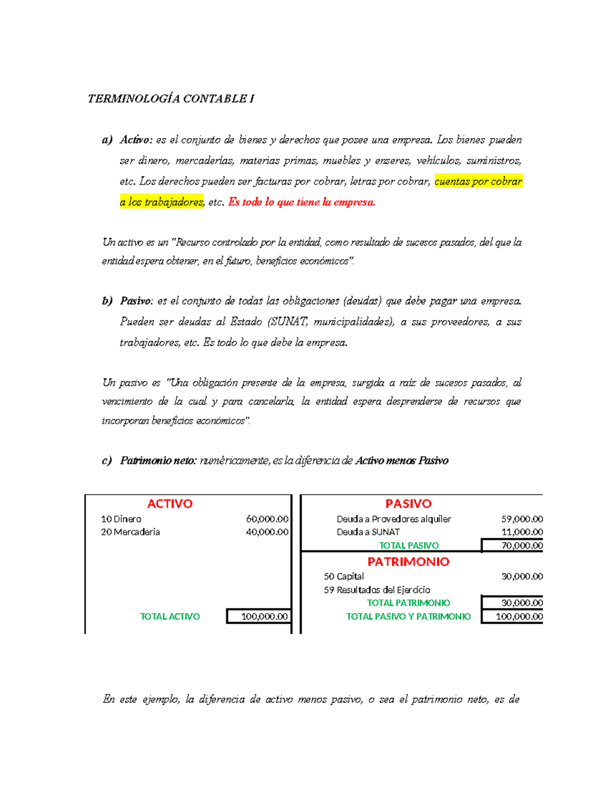 02 Terminologia Contable I Activo Pasivo y Patrimonio - TERMINOLOGÍA ...