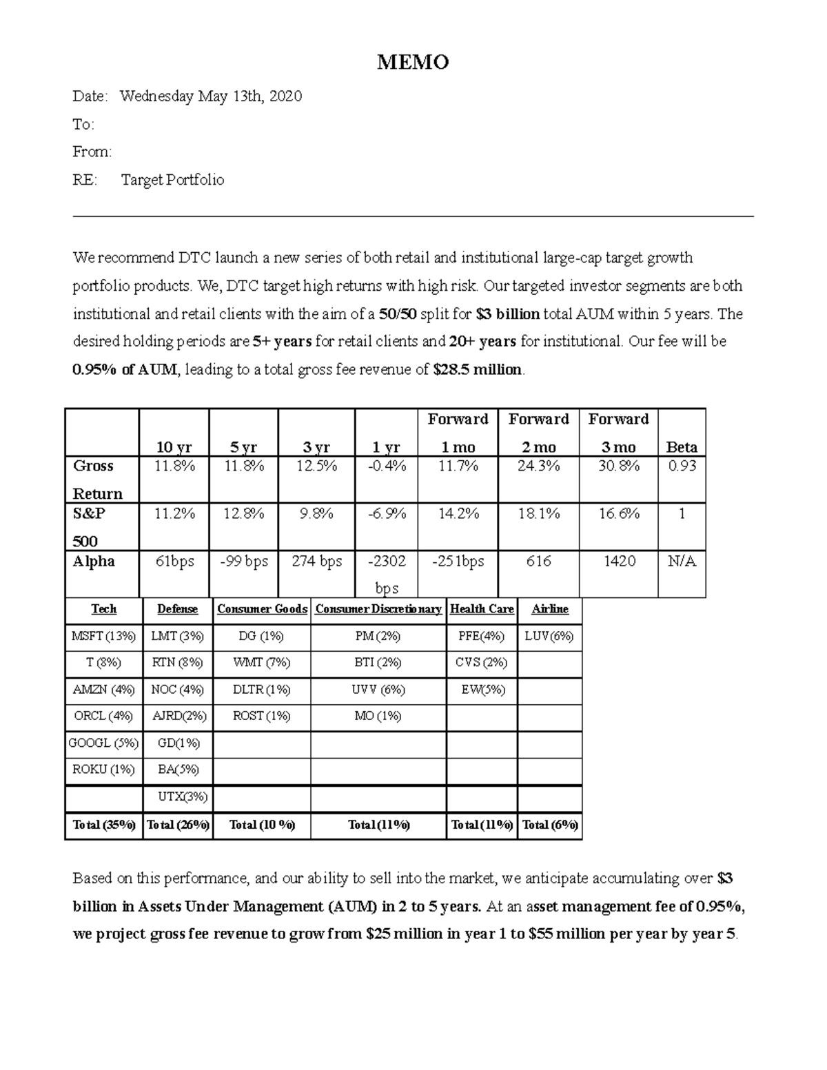 5 Target portfolio memo - MEMO Date: Wednesday May 13th, 2020 To: From ...