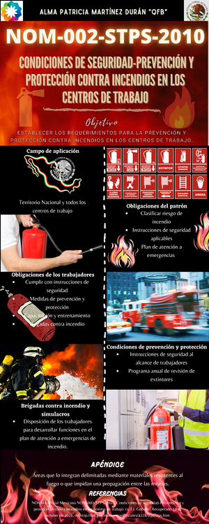 USO Y MANEJO DE EXTINTORES NOM-002-STPS-2010, Condiciones, 60% OFF