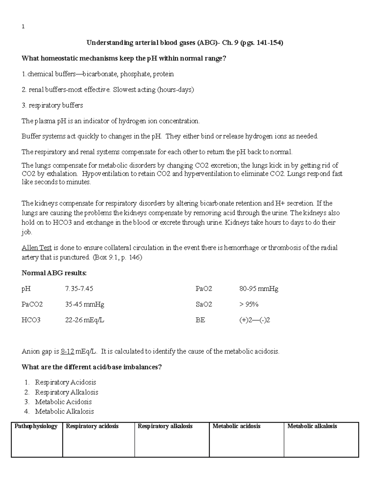 ABG study Guide arterial blood gases - Understanding arterial blood ...
