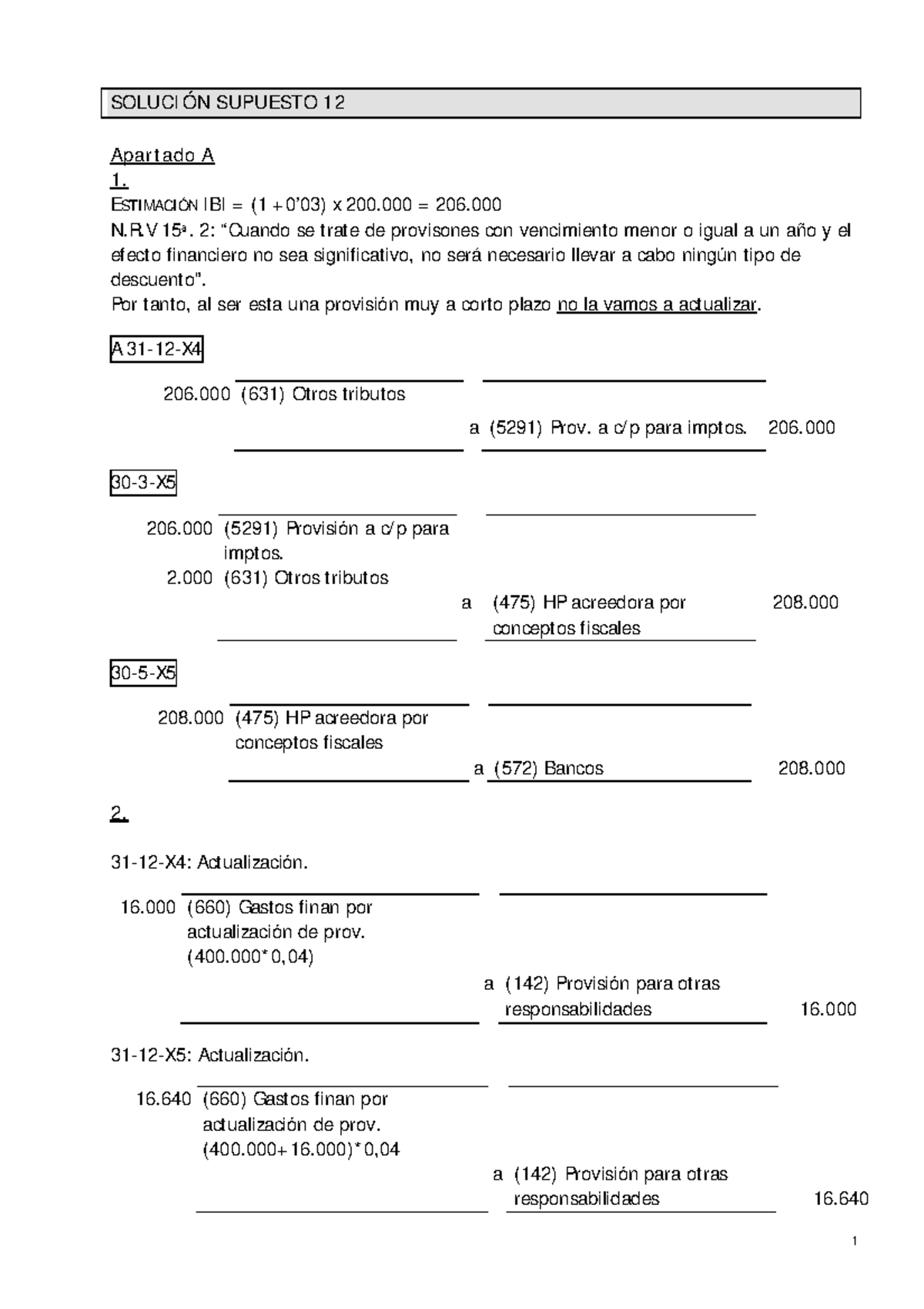 Solucion Supuesto 12 - 1 SOLUCI ÓN SUPUESTO 12 Apartado A 1. ESTI MACI ...