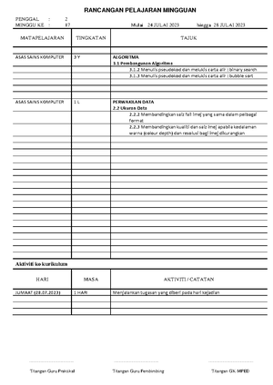 Rph (minggu 18) - RPH Asas Sains Komputer Tingkatan 1 dan tingkatan 3 ...