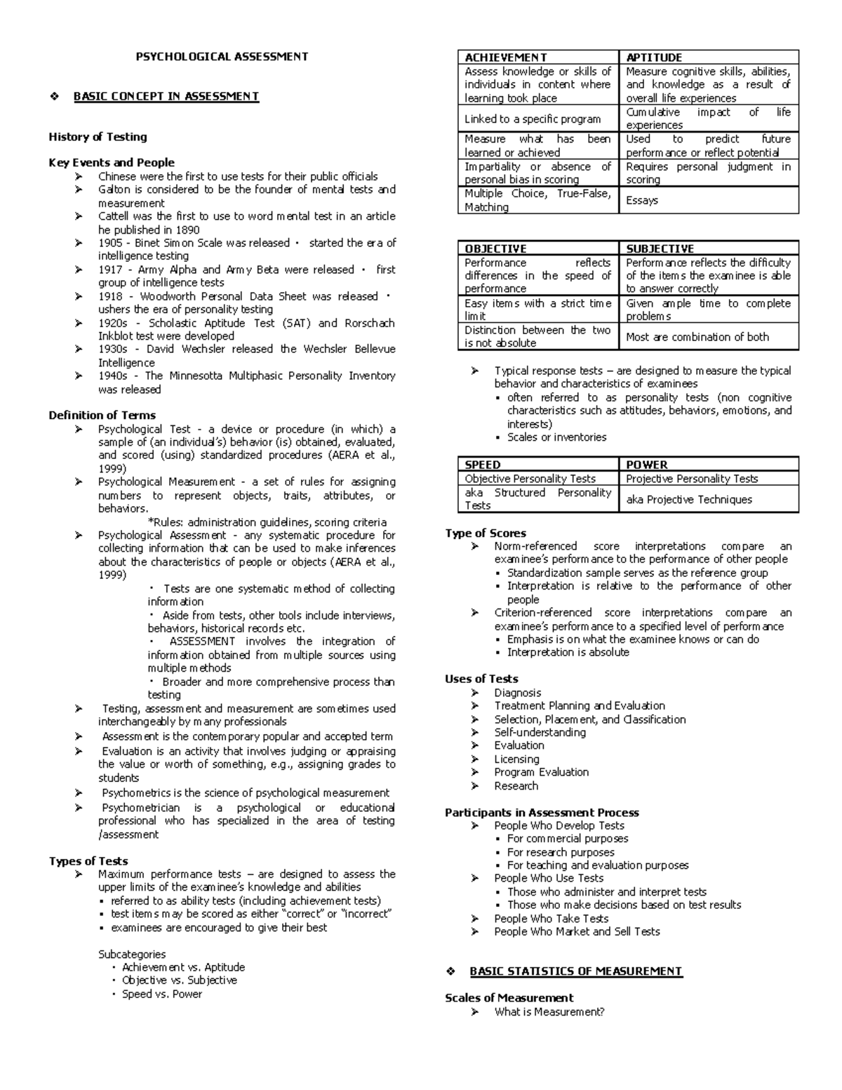 Psychological Assessment Handout - Educational Psychology - UPHSD - Studocu