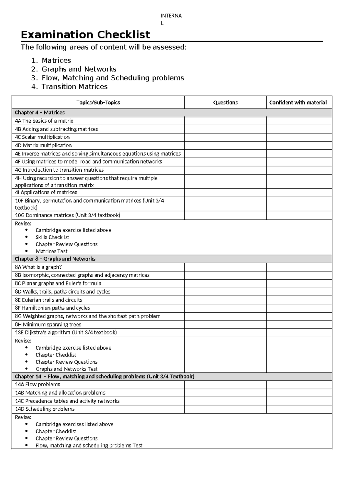 2024 11GM S2 Exam Information and revision - L Examination Checklist ...