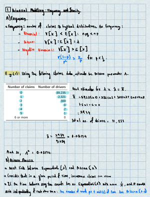 Cheat sheet ACTL1101 - UNSW Sydney Business School School of Risk and ...