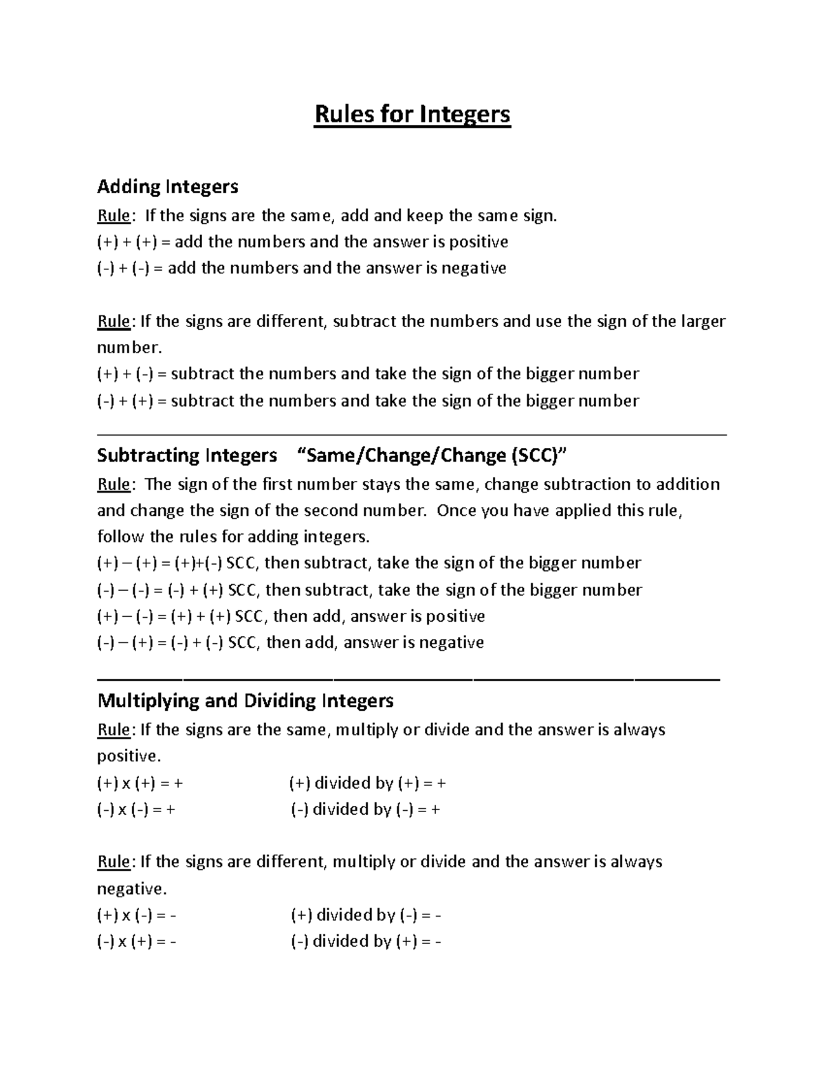 Math Integers-Rules - Mathematical integers rules - Rules for Integers Adding Integers Rule: If ...