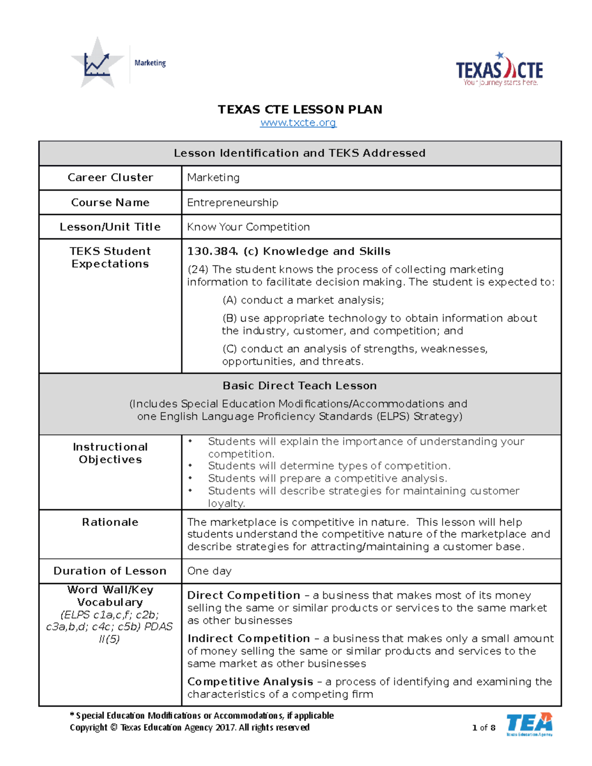 Lesson Plan Know Your Competition Entrepreneurship Marketing 1 0 ...