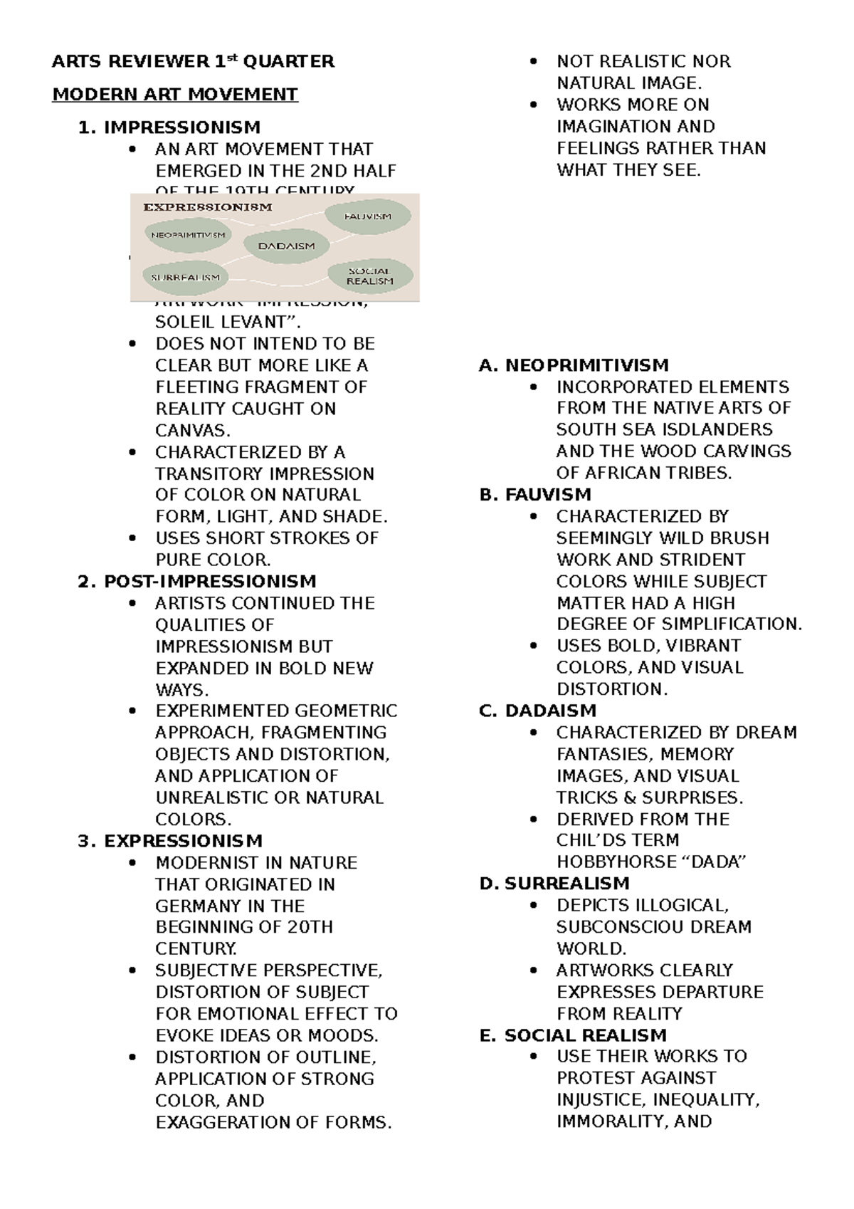 ARTS Reviewer 1st Quarter - ARTS REVIEWER 1st QUARTER MODERN ART ...