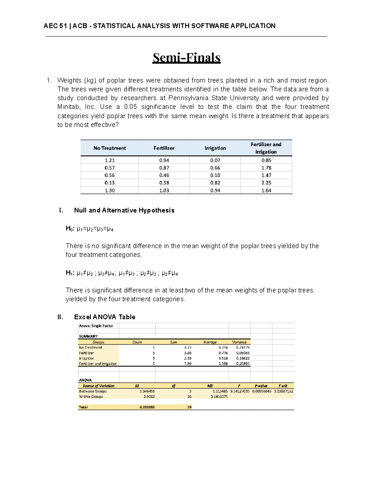 Statistics Notes - AEC 51 | ACB - STATISTICAL ANALYSIS WITH SOFTWARE ...