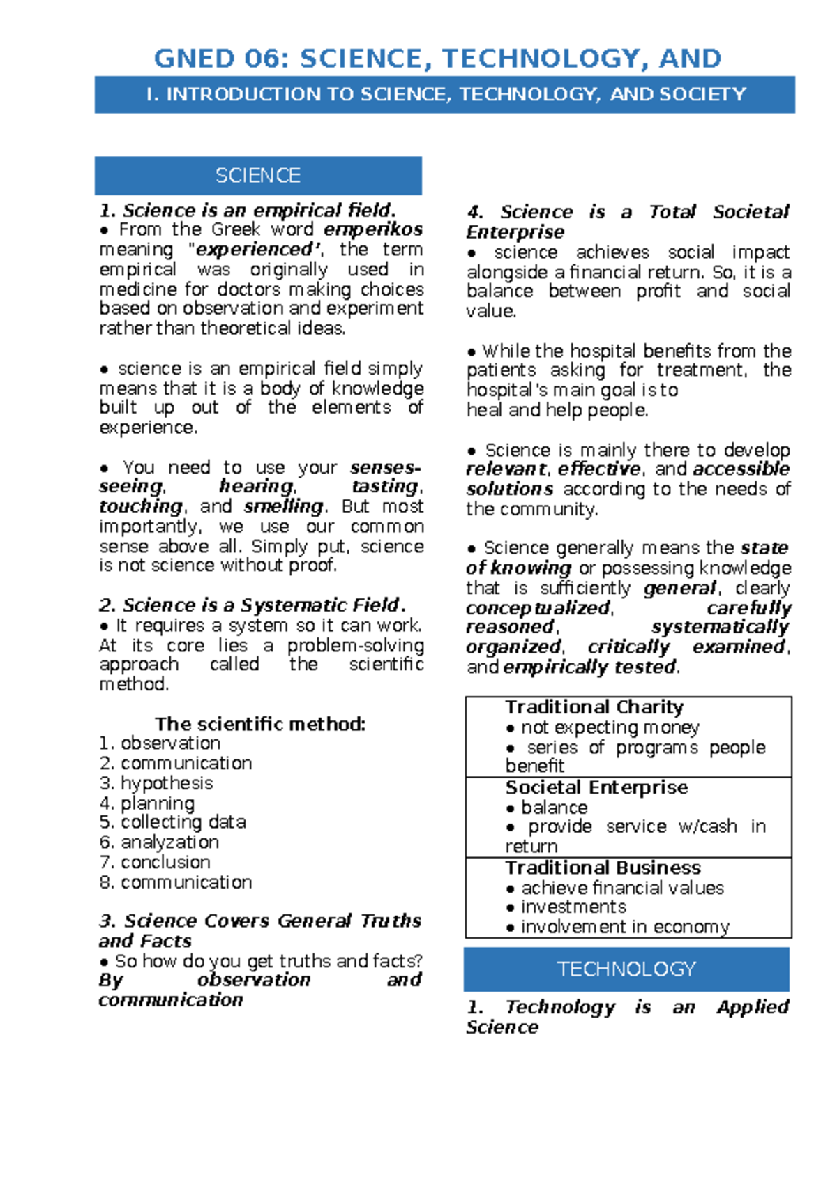 GNED06 1 - hsahsha - GNED 06: SCIENCE, TECHNOLOGY, AND SOCIETY Science ...