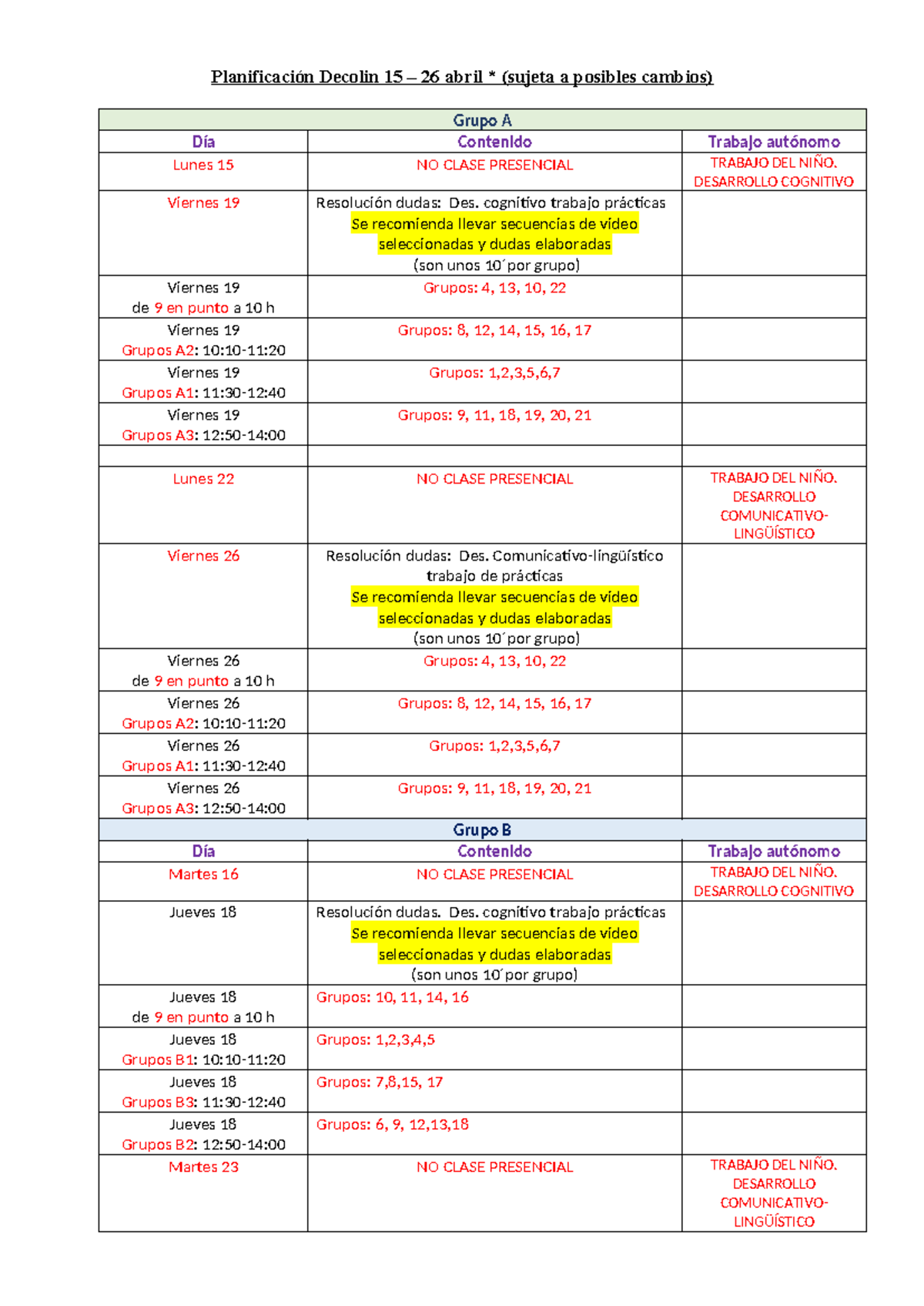 5. Planificación 15 - 26 abril Grupos A y B - Planificación Decolin 15 ...