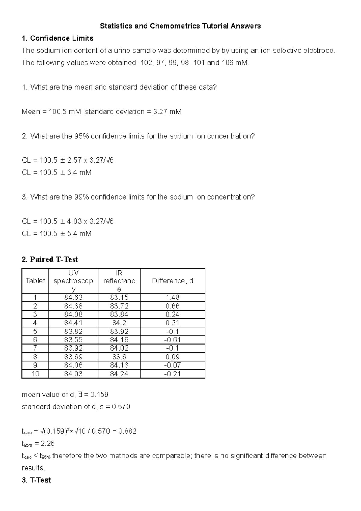 Statistics And Chemometrics Tutorial Answers Final Confidence Limits The Sodium Ion Content Of