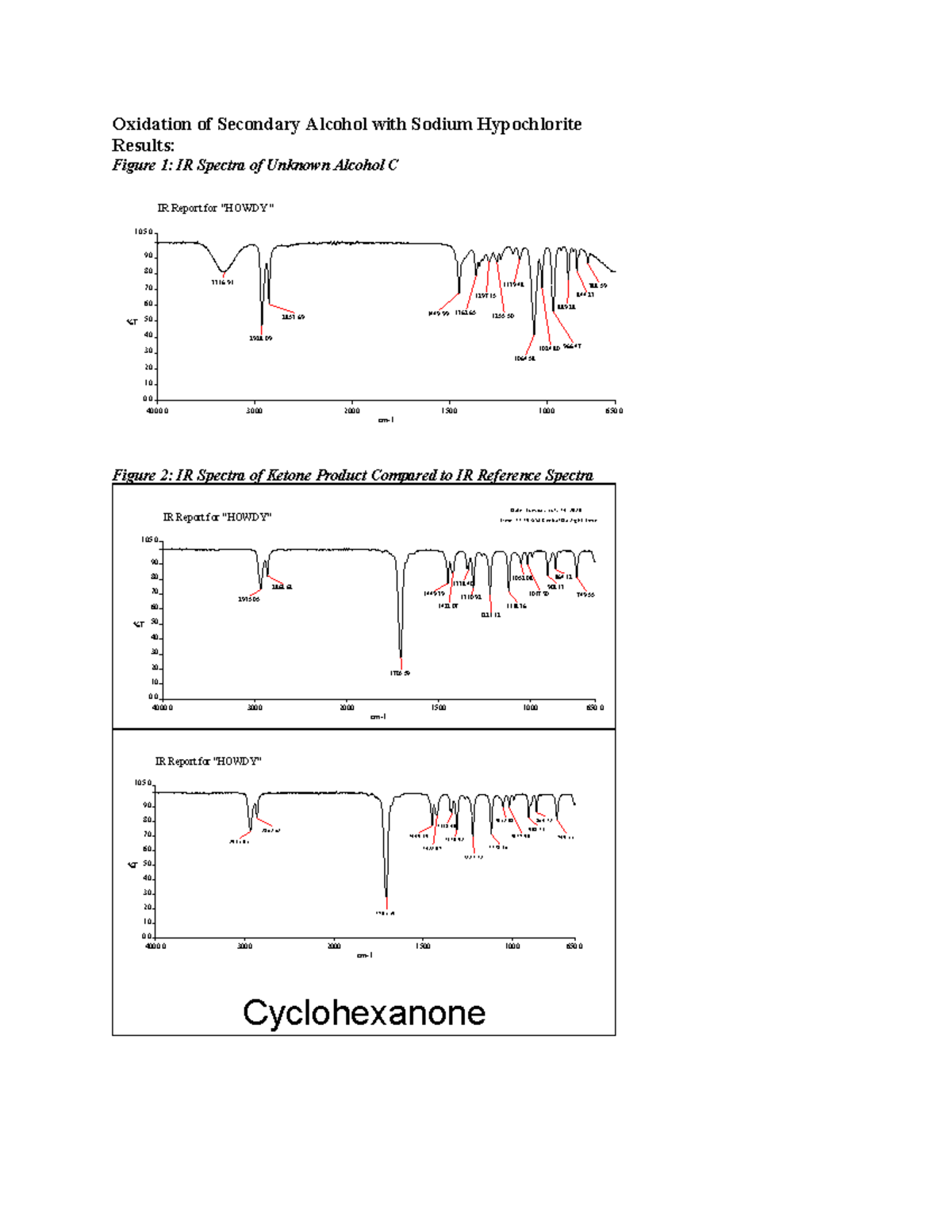 Oxidation of Secondary Alcohol with Sodium Hypochlorite - 5060708090 ...