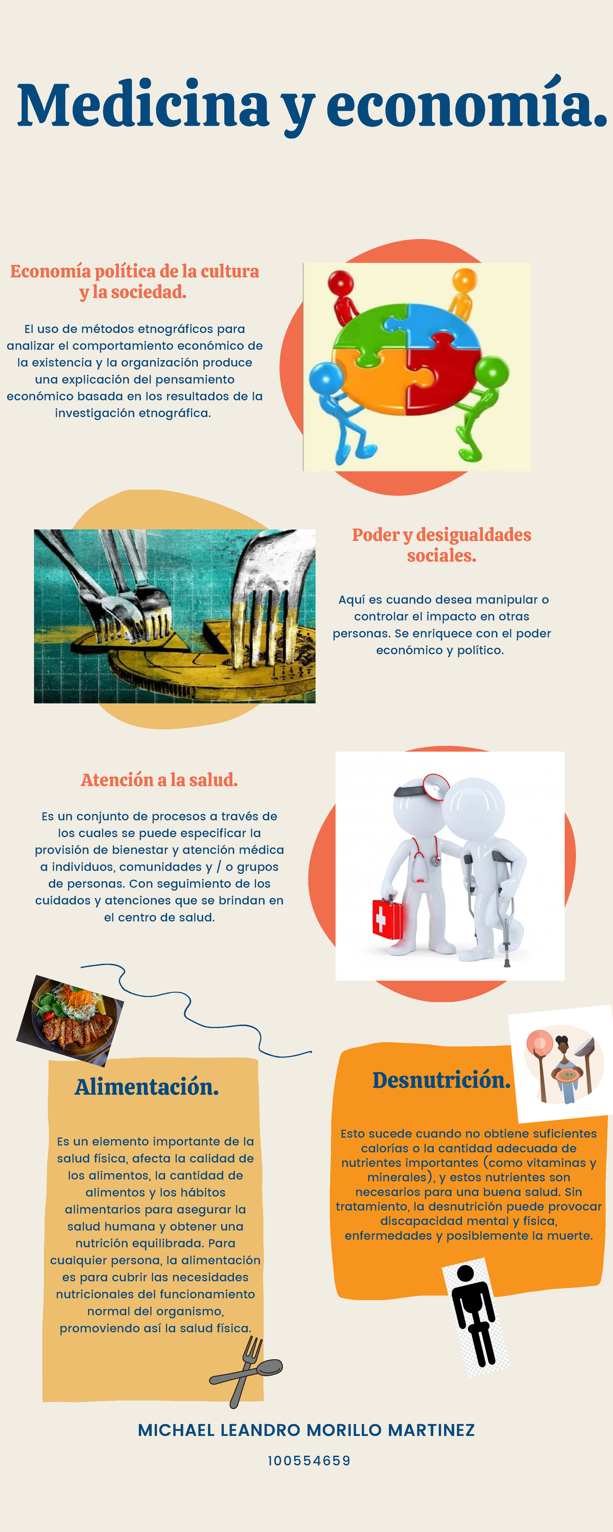 Medicina y economía-Michael Morillo. - Es un elemento importante de la ...