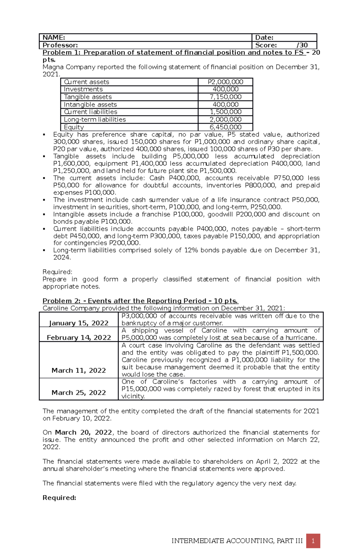 Topic 2 - Statement of Financial Position - Problem 1: Preparation of ...