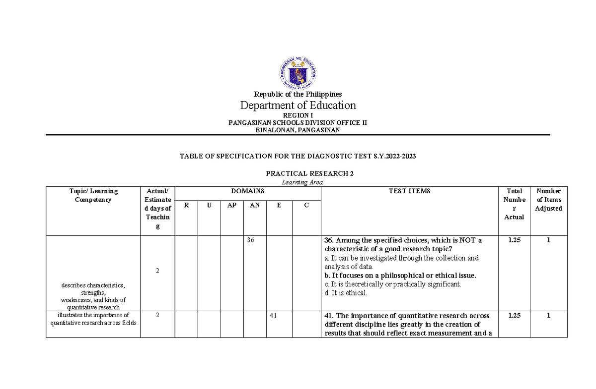 practical research - Republic of the Philippines Department of ...
