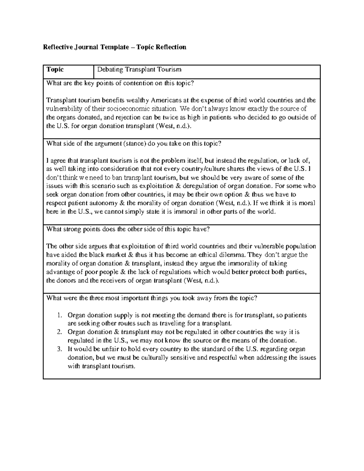 PHIL 434 Week 6 Reflection-2 - Reflective Journal Template – Topic ...