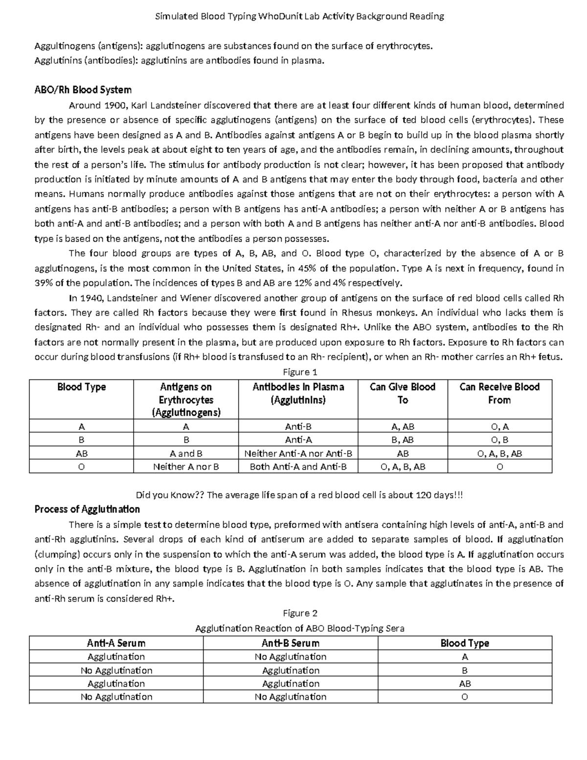 Simulated Blood Typing Who Dunit Lab Activity Background Reading ...