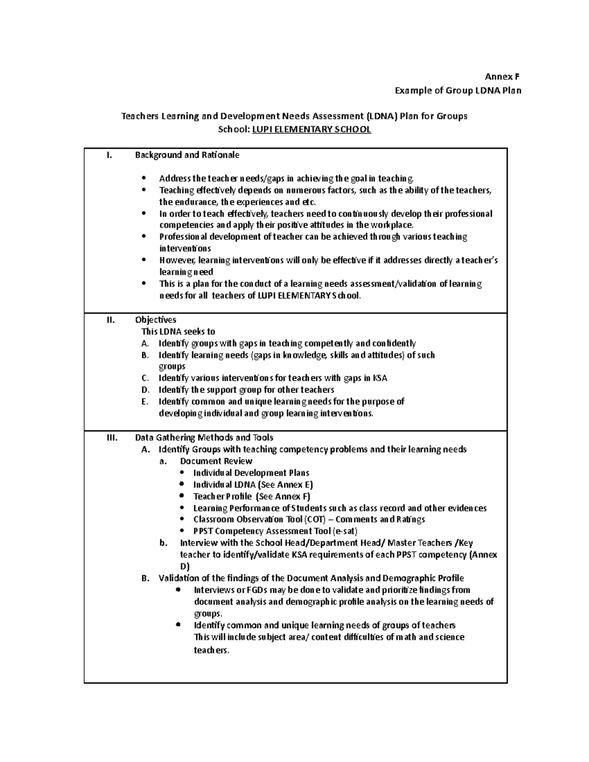 LDNA Plan Result template 2 - Annex F Example of Group LDNA Plan ...