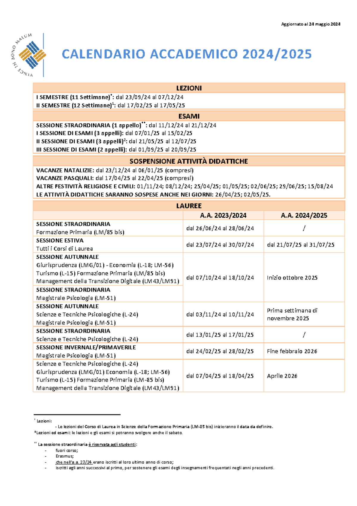 Calendario Accademico 2024 2025 - Aggiornato al 24 maggio 2024 ...