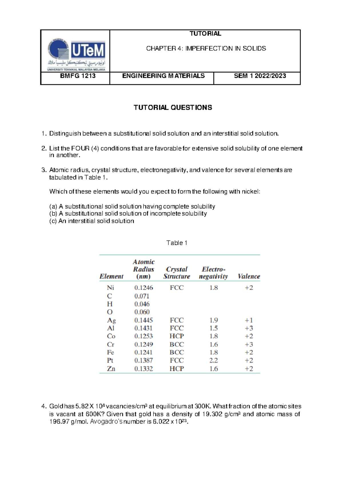 Tutorial Chapter 4 Question - TUTORIAL QUESTIONS Distinguish between a substitutional solid ...