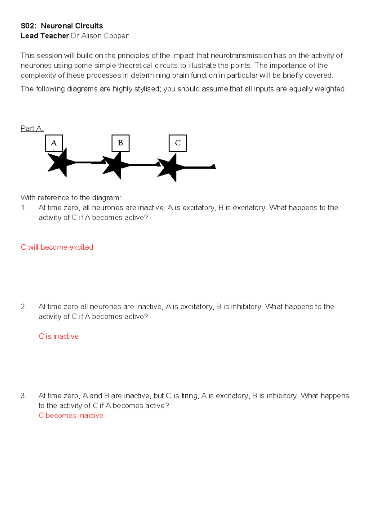 SGT 2 Neuronal Circuits - S02: Neuronal Circuits Lead Teacher Dr Alison ...