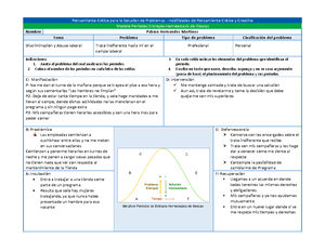 ACT09. Diagrama de modelos de solución de problemas - Modelos de solución TRIZ ARDESOS-DIAPROVE ...