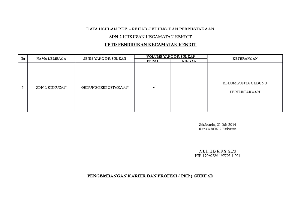 DATA Usulan RKBD - DATA USULAN RKB – REHAB GEDUNG DAN PERPUSTAKAAN SDN 2 KUKUSAN KECAMATAN ...