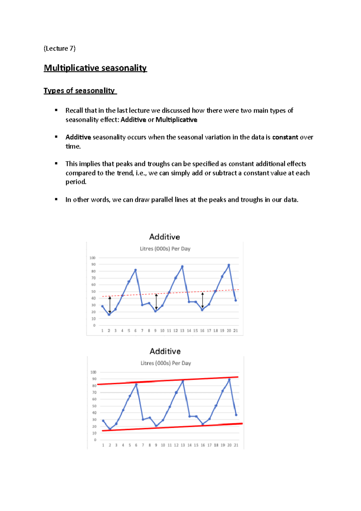 Advanced QM lecture 7 - (Lecture 7) Multiplicative seasonality Types of ...