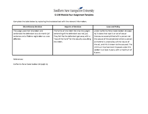 CJ 230 Module Six Assignment - Erick Jimenez CJ 230 Module Six ...