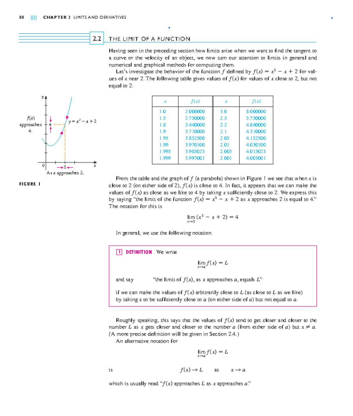 Math ch 2-2 - math work - 88 | | | | CHAPTER 2 LIMITS AND DERIVATIVES ...