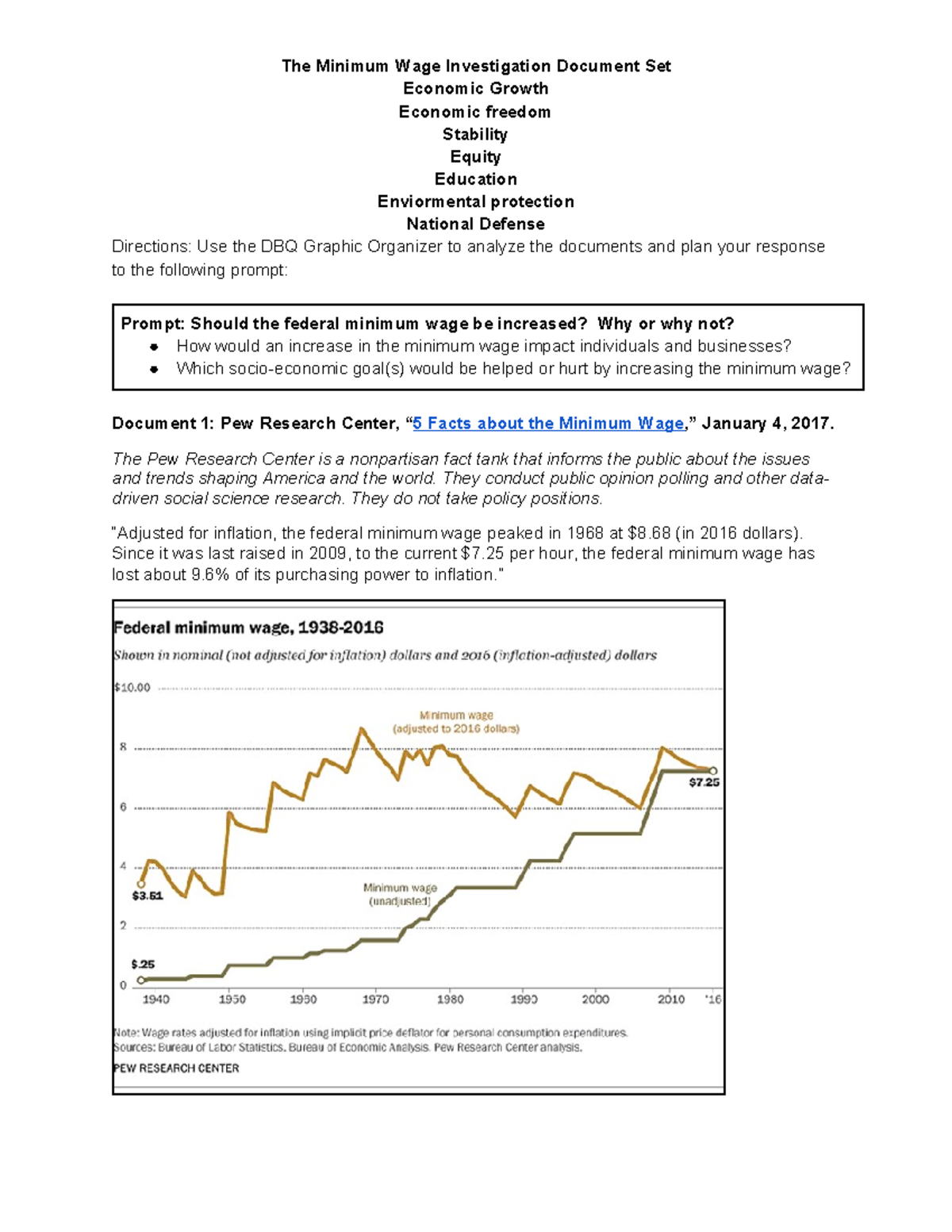 Minimum Wage Docs - The Minimum Wage Investigation Document Set ...